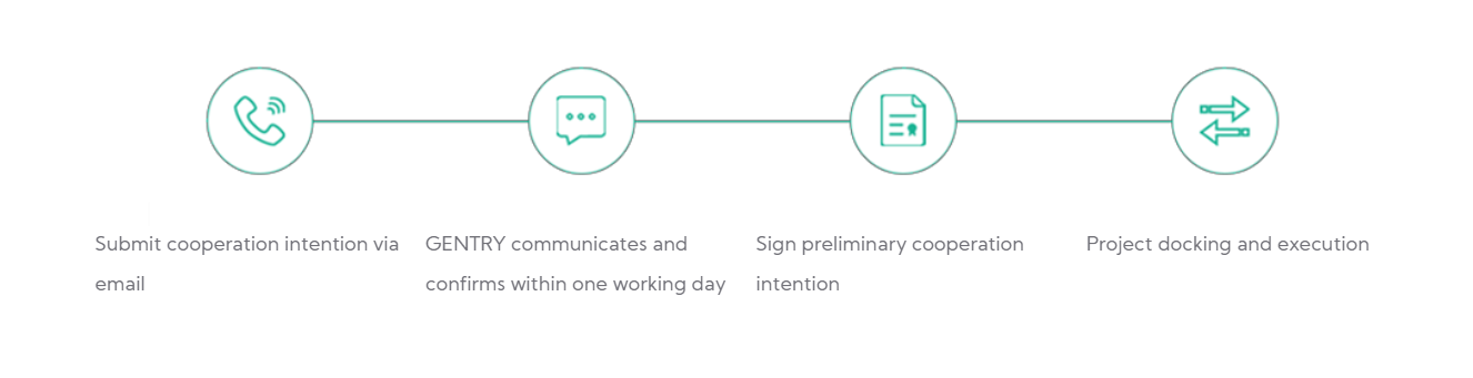 GENTRY ELECTRONIC CO., LIMITED